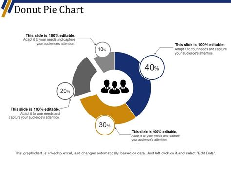 Donut Pie Chart Ppt Powerpoint Presentation Inspiration Templates