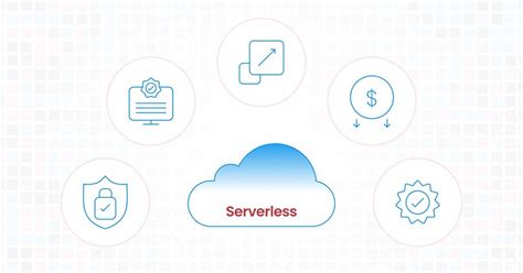 5 Reasons Why Startups Should Consider Serverless First Strategy