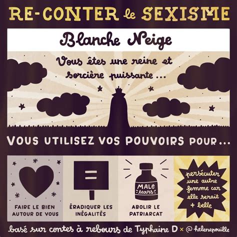 Re Conter Le Sexisme En 2025 Sexisme Lecture Ce2 Facilitation Graphique