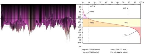 A Sem Image Of The Aln Epilayer On The Sapphire Substrate In Download Scientific Diagram