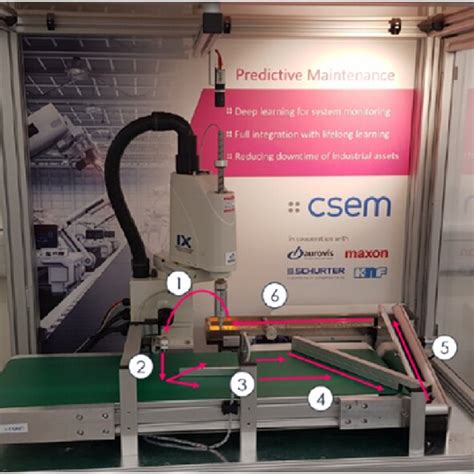 The Experimental Fuse Test Bench 9 Download Scientific Diagram