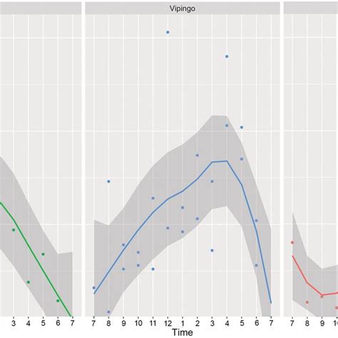 A Eastern Tree Hyrax Dendrohyrax Validus From Shimba Hills Kenya