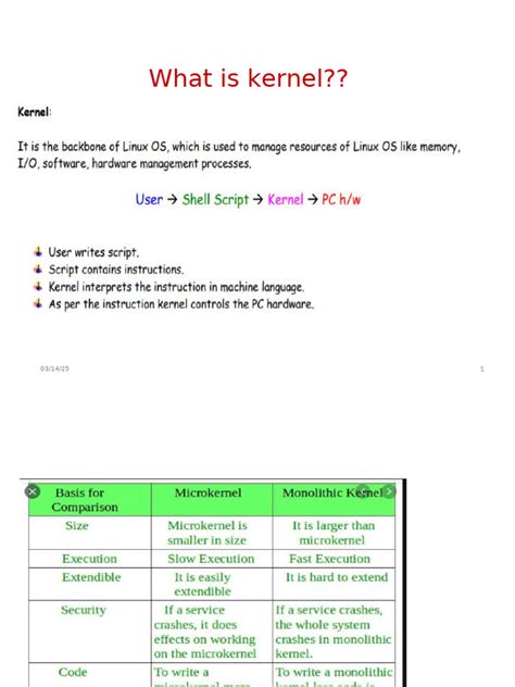 Shell Osl Lab Pdf Computer Engineering Operating System Technology