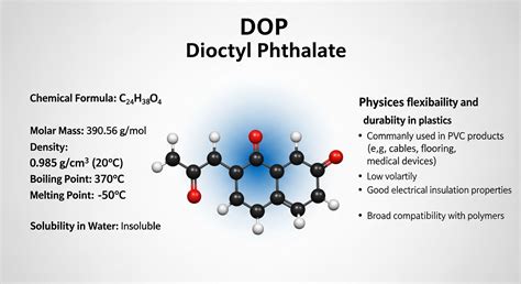 What Are The Properties Of Dop Plasticizer Bastone