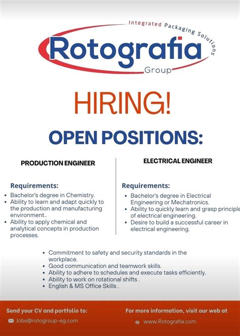 Ahmed Mohammed Posted On Linkedin