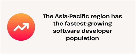 How Many Software Developers Are In The World 2025