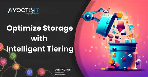 Yoctoit On Linkedin Storagetiering Datamanagement Yoctoit
