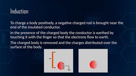 Conduction And Induction Electricity Part2pptx