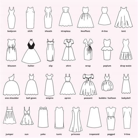 Dress Types And Styles