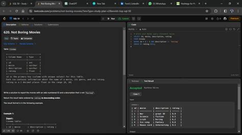 Neeraj Verma On Linkedin Sql Python Java Javascript Programming Html Database Sqlserver