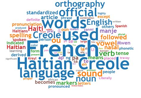 Creole Language
