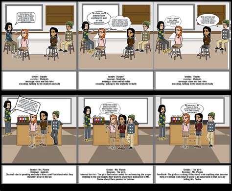 My Storyboard Storyboard Por 5bb30539