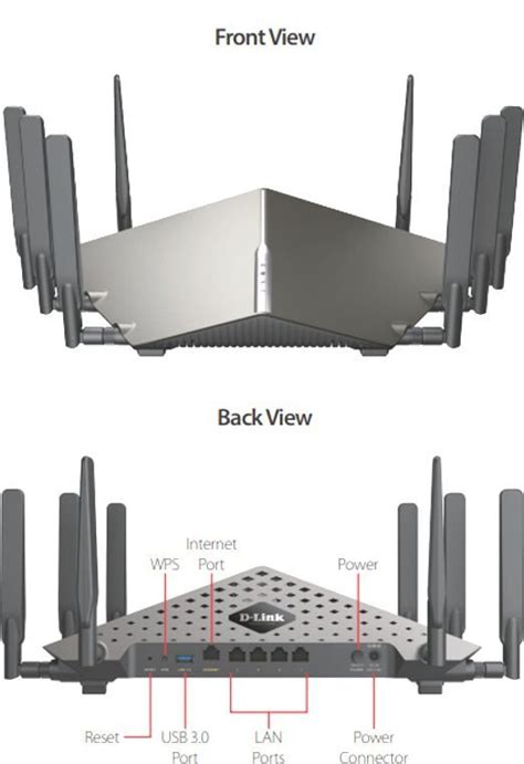 DLink AX6000 Monster Router Review Fibre Tiger