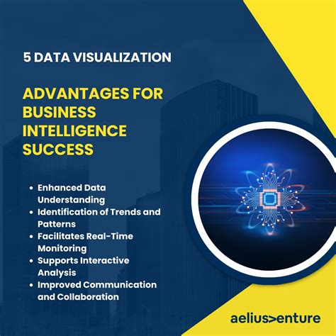 Aelius Venture On Linkedin Businessintelligence Datainsights Visualanalytics