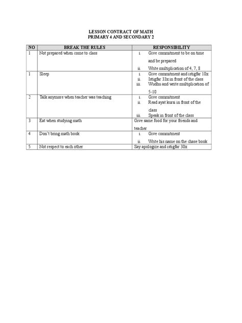 Lesson Contract Of Math Pdf