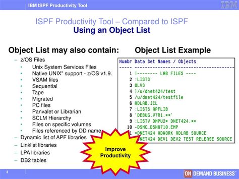 Ppt Ibm Ispf Productivity Tool For Z Os V 5 9 More Than Just Ispf Powerpoint Presentation Id