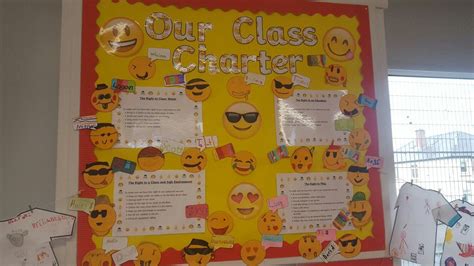 Emoji Class Charter Class Charter Class Displays Class Charter Display
