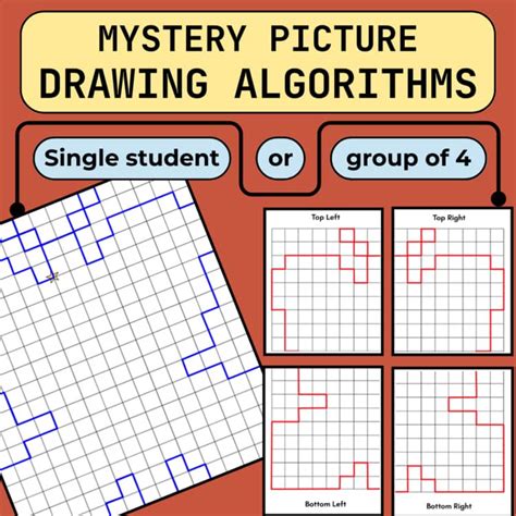 Picture Algorithms Group Or Solo Draw The Code Unplugged Coding With Loops