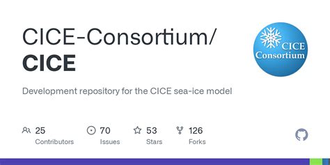 running cice6 standalone sea ice access hive community forum