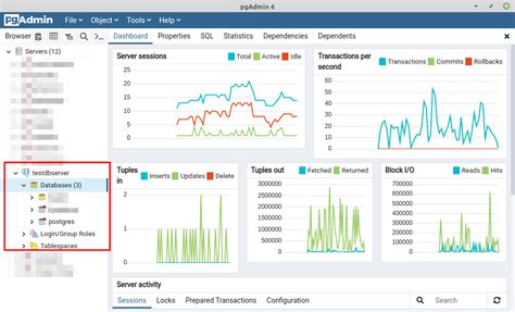 How To Connect To Remote Database In Pgadmin4 And Dbeaver