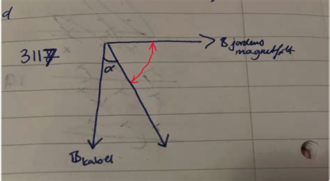 Kompass Hur Många Grader Fel Fysikfysik 2 Pluggakuten