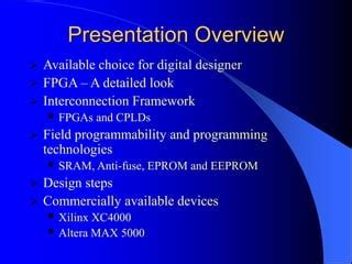 Fpga Architectureppt