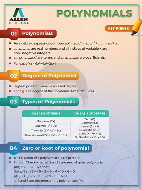 Polynomials Olympiads Key Points Pklvk2 Pdf