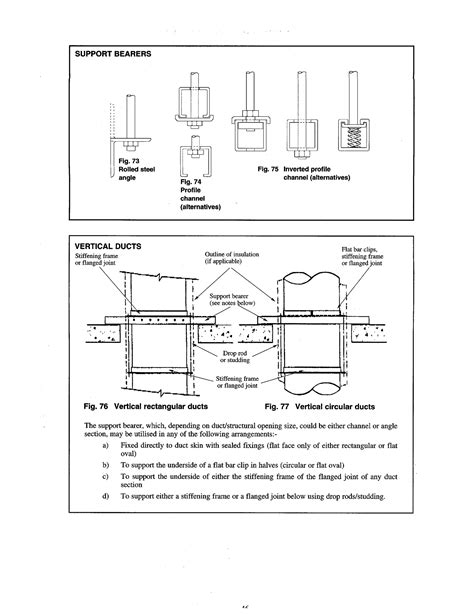 Hvac Dw144 Pdf