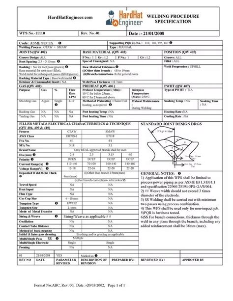 Welding Wps Template Employee Onboarding Template