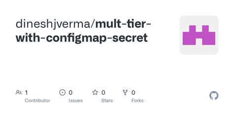 github dineshjverma mult tier with configmap secret