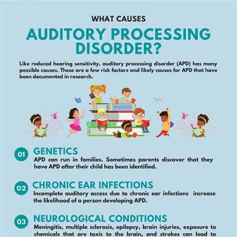 What Causes Auditory Processing Disorder Audiology Outside The Box
