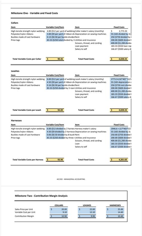Solved Milestone One Variable And Fixed Costs Collars