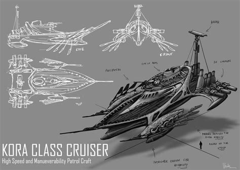 Kora Class Cruiser By Uzukinokaze On Deviantart