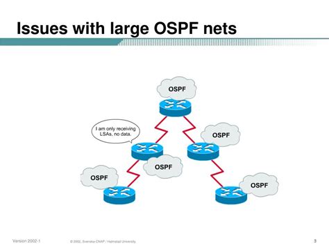 Ppt Multi Area Ospf Powerpoint Presentation Free Download Id4330196