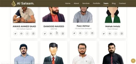 Transforming Ideas Into Stunning Websites With Css Html Bootstrap By