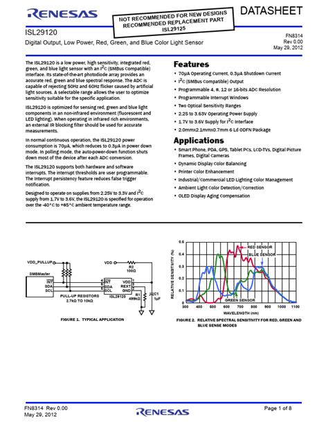 Isl29120 3v Color Light Sensor Datasheet Renesas