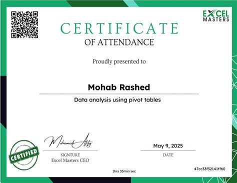 Dataanalysis Excel Pivottables Professionaldevelopment Excelmasters Mohab Rashed