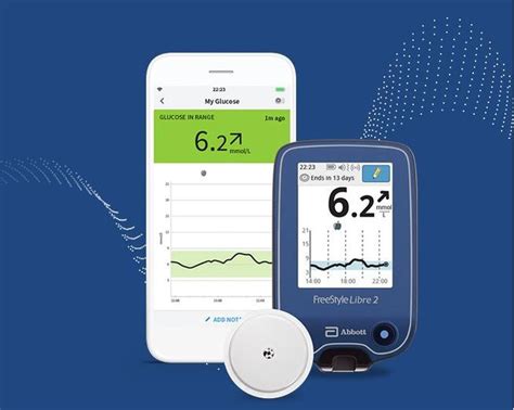 Iot In Wearables 2025 Devices Examples And Industry Overview