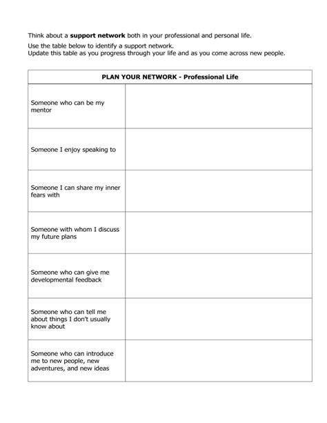 Professional Support Network Worksheet