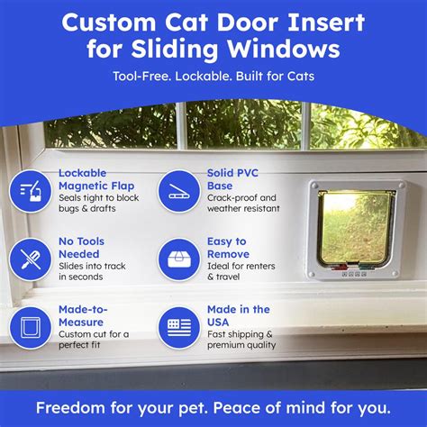 Pet Cat And Dog Door Window Insert Solid White Custom Us Made Pvc Base