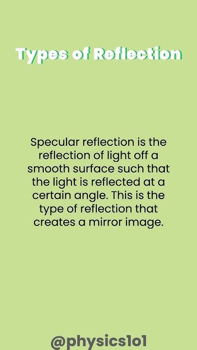 Types Of Reflection Of Light Explained Learn Physics Youtube