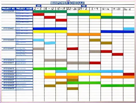 Manpower Schedule Excel Peterainsworth