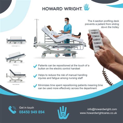 Howard Wright Uk On Linkedin Safety Health Howardwright