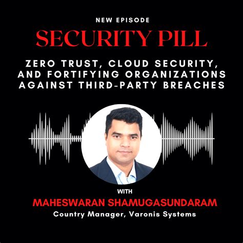 Zero Trust Cloud Security And Fortifying Organizations Against Third