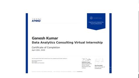 Ganesh Kumar R He Him On Linkedin Certificate