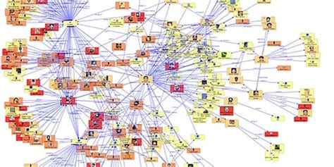 Advanced Operational Concepts Osint Open Source Intelligence