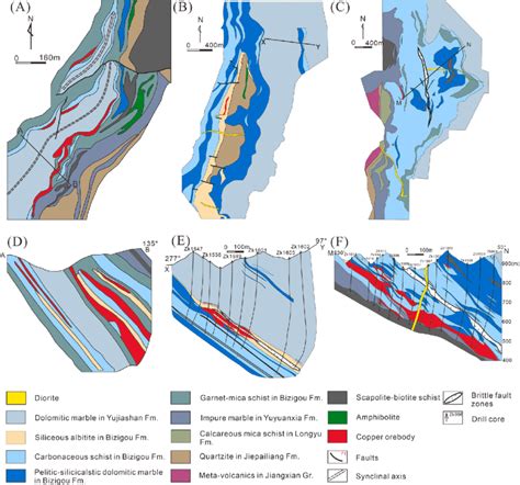 Simplified Geological Map A C And Geological Cross Section Map D F