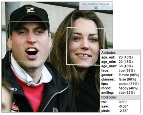 Face Age Detector Face Age 60 Off Vn