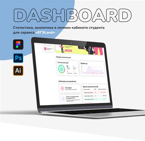 Educational Dashboard Ux Ui Design On Behance