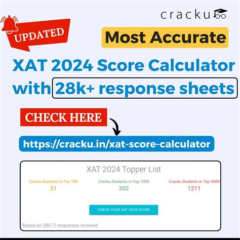 Most Accurate Percentile Predictor Rcatpreparation
